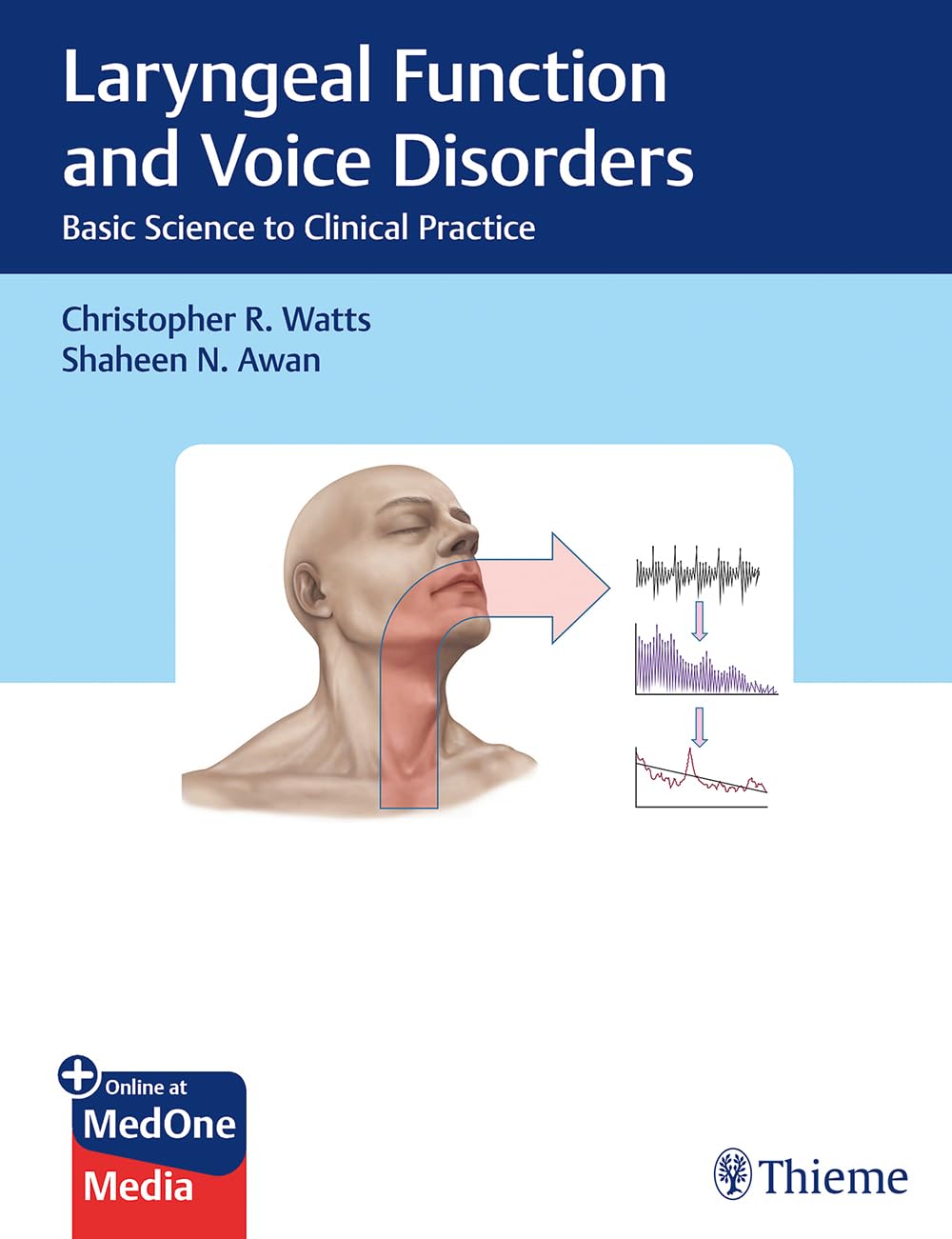 Laryngeal Function and Voice Disorders. Basic Science to Clinical ...